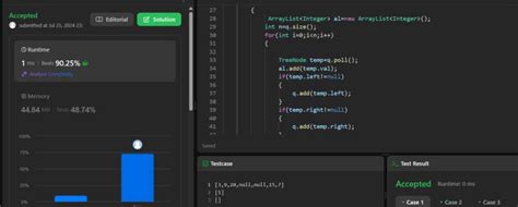 Pratik Parida On Linkedin Day Leetcode 100dayofcode Crackyourinternship