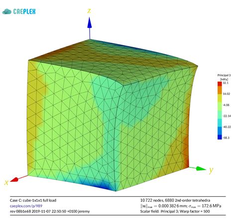 The NAFEMS Benchmark Challenge Volume 1