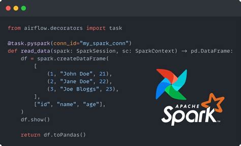 Marc Lamberti On Linkedin Airflow Apacheairflow Dataengineering Dataengineer 51 Comments