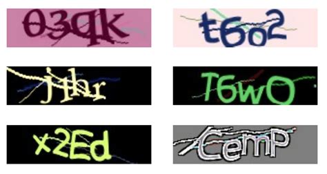 Samples Of CAPTCHA Images Datasets Download Scientific Diagram