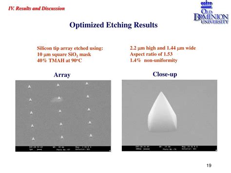 Ppt Diamond Field Emitter Arrays On Micromachined Silicon Powerpoint Presentation Id188078