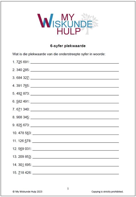 Graad 5 6 Syfer Plekwaarde 1 Afrikaans Hulp