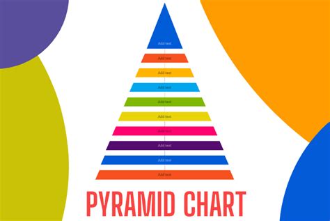 What Is A Pyramid Chart All About This Diagram Templates