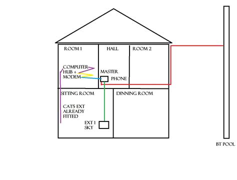 [diagram] Bt Phone Socket Wiring Diagram Broadband Mydiagram Online