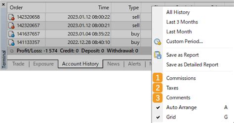 Check Trade History Metatrader45 User Guide Myforex™