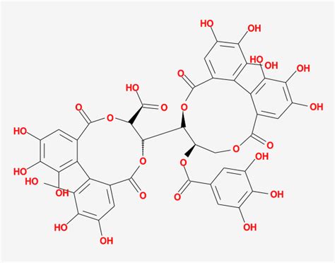 Tcmsp Traditional Chinese Medicine Systems Pharmacology Database And Analysis Platform