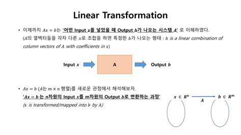 선형대수 08 선형 변환 Linear Transformation Pptx