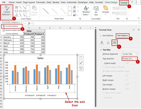 Excel Category Axis Explained Everything You Need To Know Excel Insider