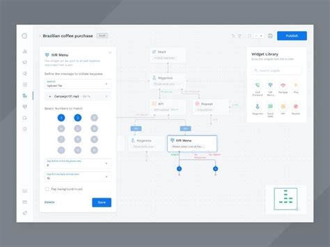Pin By Christian Giovani On Diseño De Paginas Web Flow Chart Design