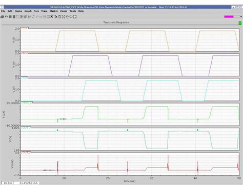 Improved Wide Fan In Domino Or Gate Dynamic Node Footed Schematic Download Scientific Diagram