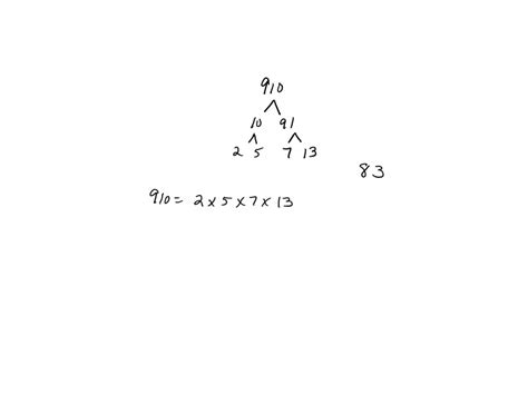 The LCM Of Two Coprime Number Is And Their Sum Is What Will Be The Difference Between The