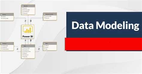 Kỹ thuật mô hình hóa dữ liệu Data Modeling nâng cao và những điều nên biết về Data Modeling