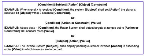 帮助某百年车企实施 Aspice 的一点点感悟 测试 Qe Lab Infoq写作社区