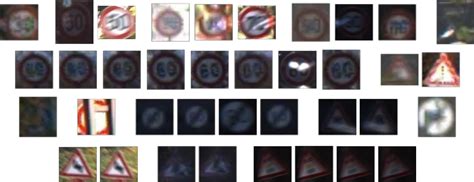 Figure 1 From Lightweight Spatial Pyramid Convolutional Neural Network For Traffic Sign