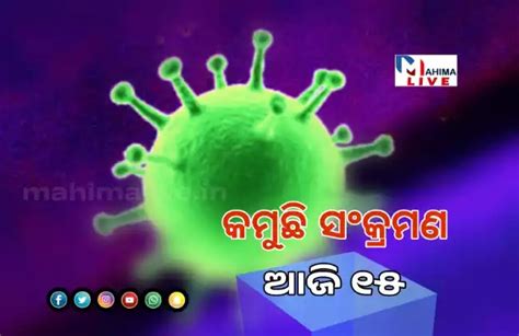 Odia Covid News କମୁଛି ସଂକ୍ରମଣ ଆଜି ଓଡ଼ିଶାରୁ ୧୫ ଭାରତରୁ ୧୨୧୬ ଚିହ୍ନଟ