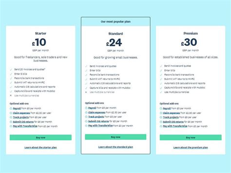 All You Should Know About Xero Vs Quickbooks Zeevou
