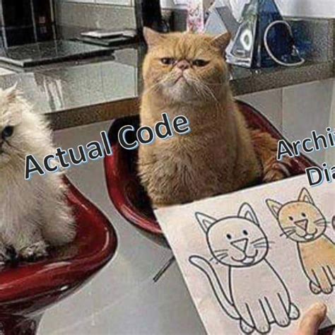 Atlassian Community Events Limassol