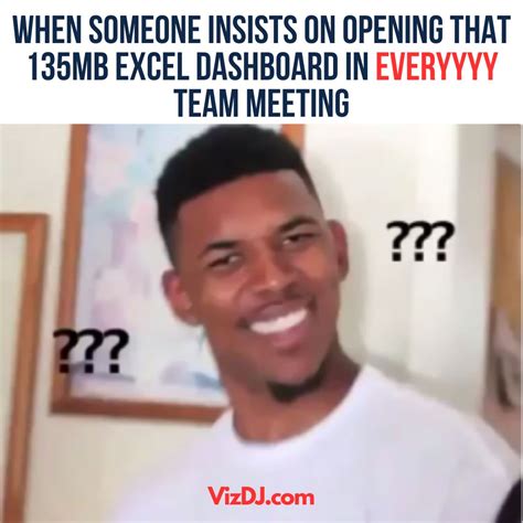 On Linkedin Tableautraining Excel Dataviz