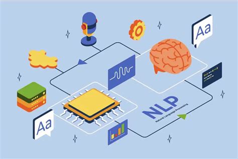 How To Use Argmax In Latex Artificial Intelligence