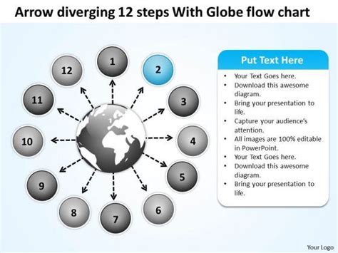 Diverging Steps With Globe Flow Chart Relative Cycle Arrow Diagram PowerPoint Templates