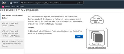 Setting Up An Aws Vpc