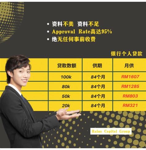 新马贷款 合法借钱 商业周转 私人应急