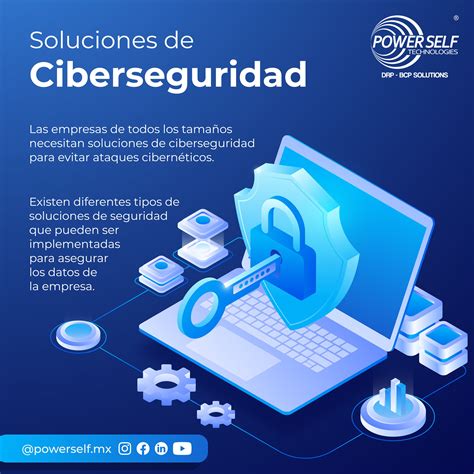 Soluciones De Ciberseguridad La Importancia De Tener Un Software De