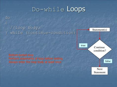 Ppt Control Structures Powerpoint Presentation Free Download Id298308