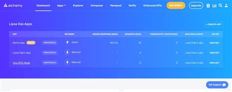 what is an rpc node