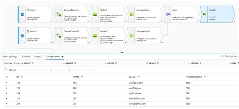 azure splitting a column into rows on adf stack overflow