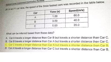 Ncae Scientific Ability Ppsx