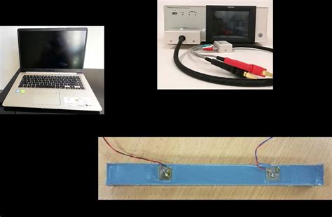 Experimental Setup Of Emi Technique Download Scientific Diagram