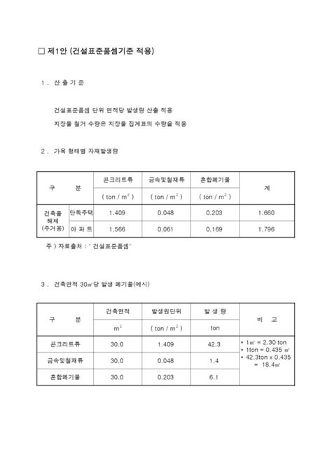 기존 가옥 철거 건물철거시 수량의 산출 네이버 블로그