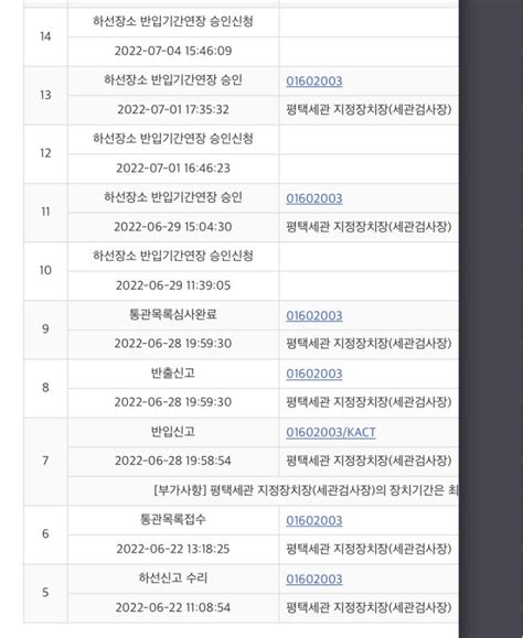 통관목록심사완료 후 하선장소 반입기간 연장 승인 지식in