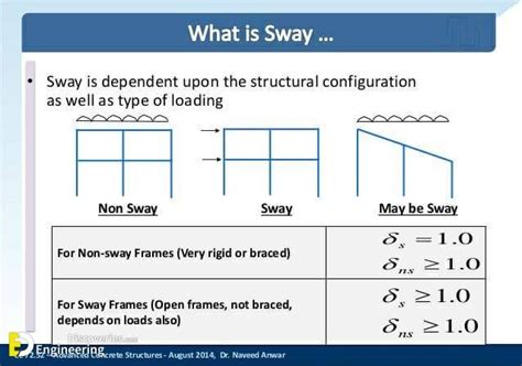 what are the differences between sway and non sway structures engineering discoveries