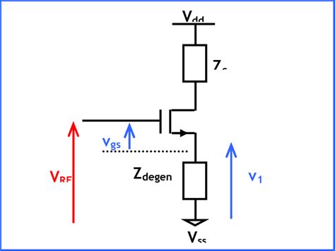 Mos Transistor With Inductive Source Degeneration Equivalent Model Of