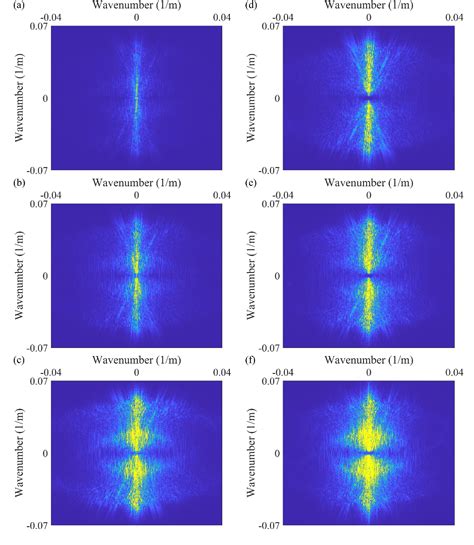 Figure 18 From Least Squares Reverse Time Migration Using The Inverse