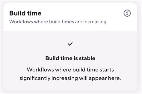 Monitoring And Optimizing Your Mobile Builds What Why And How To Track Insights Bitrise