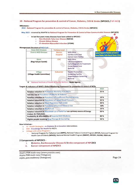 10 Npcdcs Pdf