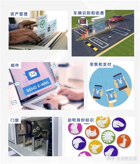 永不消逝的数据，rfid技术为何受到沃尔玛之类的大厂疯狂追捧 知乎