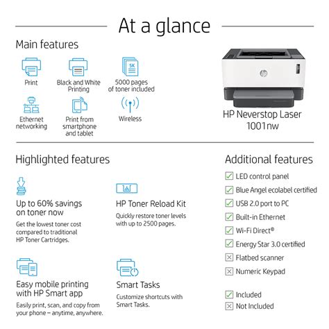 Hp Neverstop Laser 1001nw A4 Mono Laser Printer 5hg80a