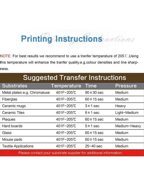 A SUB Sublimation Paper X Inch Gsm Used For EPSON ME Series RICOH GX Series And SAWGRASS