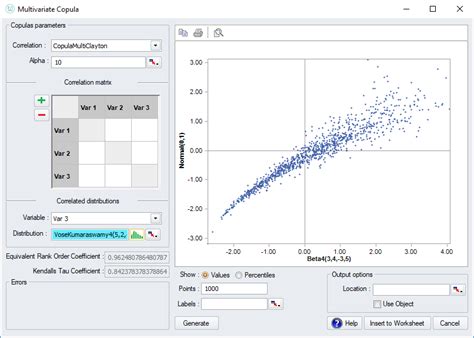 multivariate copula vose software