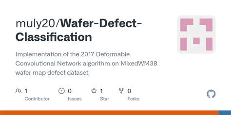 Wafer Defect Classification Main Py At Main · Muly20 Wafer Defect Classification · Github