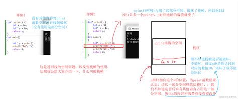 【c语言】柔性的数组是什么？c c 程序的内存开辟又是？ c 柔性数组 csdn博客
