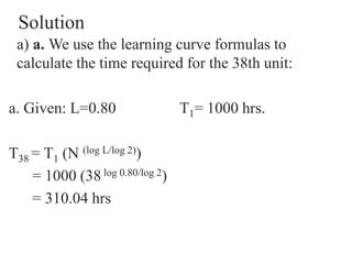 Learning Curve Sample Problem PPTX