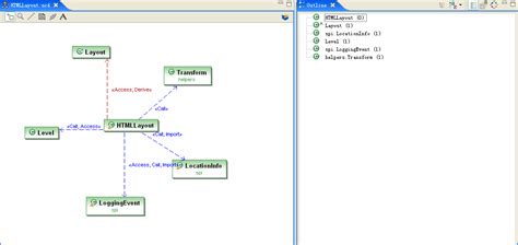 Class Diagram