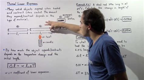 Thermal Linear Expansion Youtube