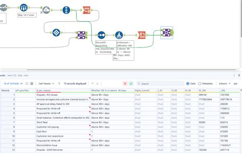 Solved Calculation Alteryx Community