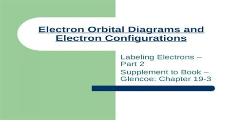 Ppt Electron Orbital Diagrams And Electron Configurations Labeling